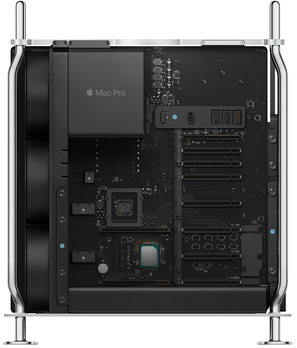 iHOUSE – Brand Store